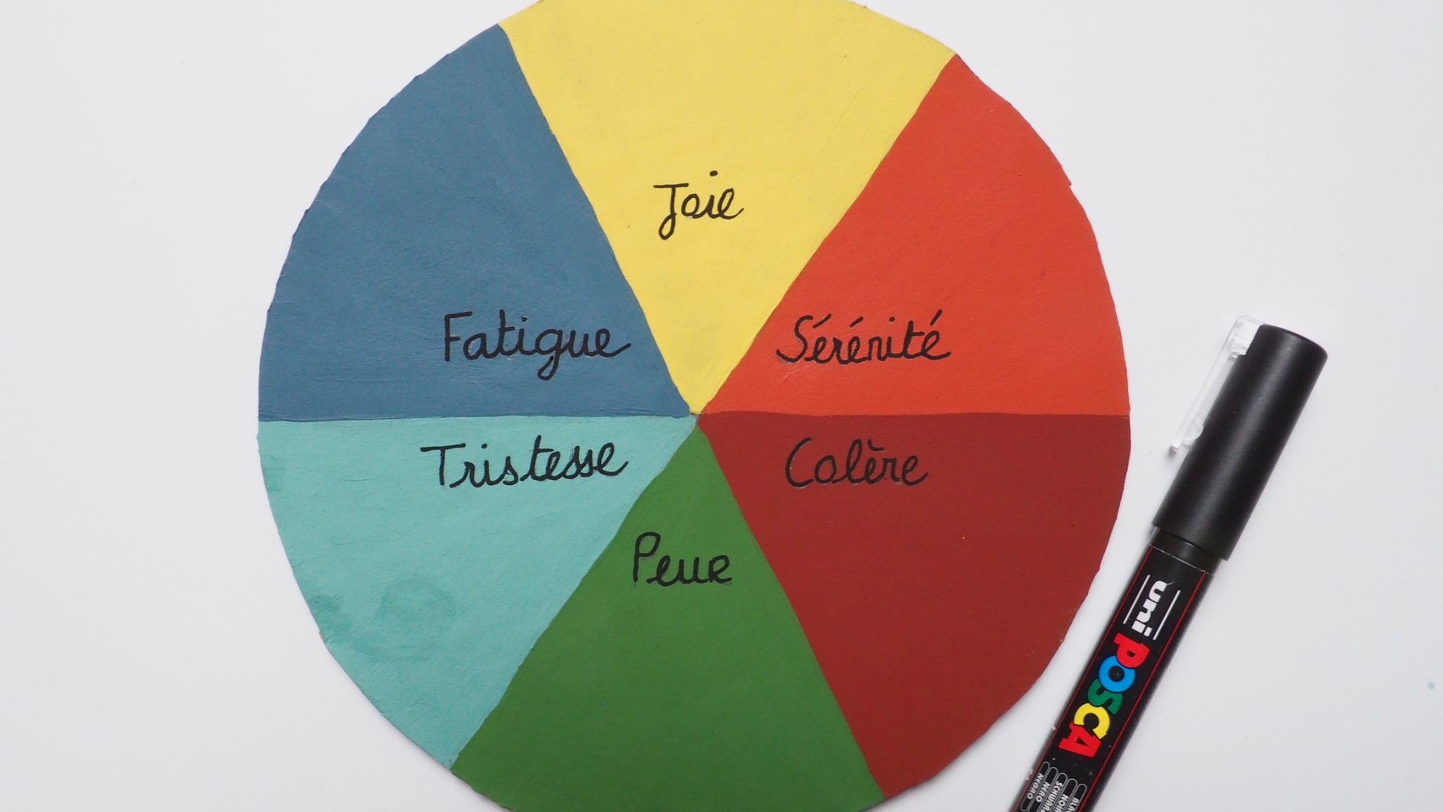 DIY : Fabriquer une Roue des Emotions - Les petits culottés