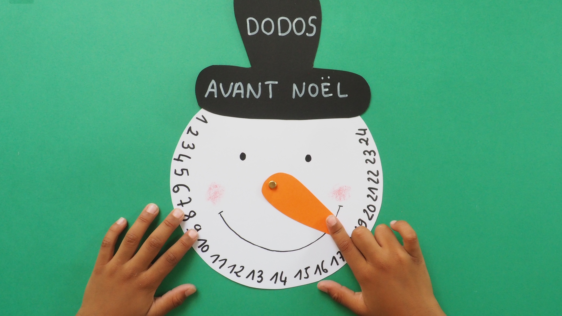 Bonhomme De Neige Bricolage